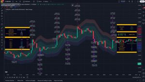 Stratégie de trading 100% automatisée | Rentable & Facile à utiliser ...